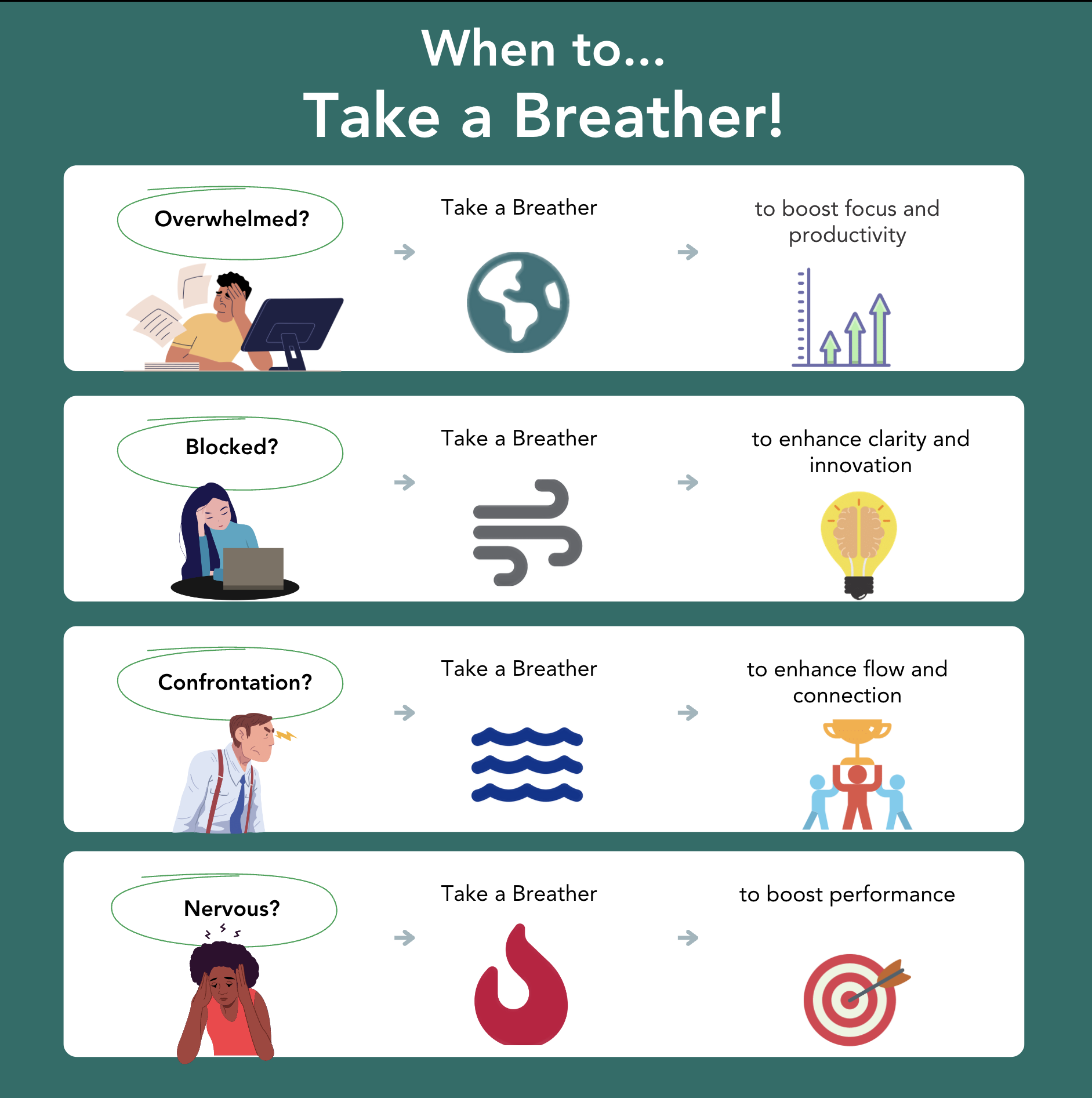 Take a Breather On Demand | The FruitGuys